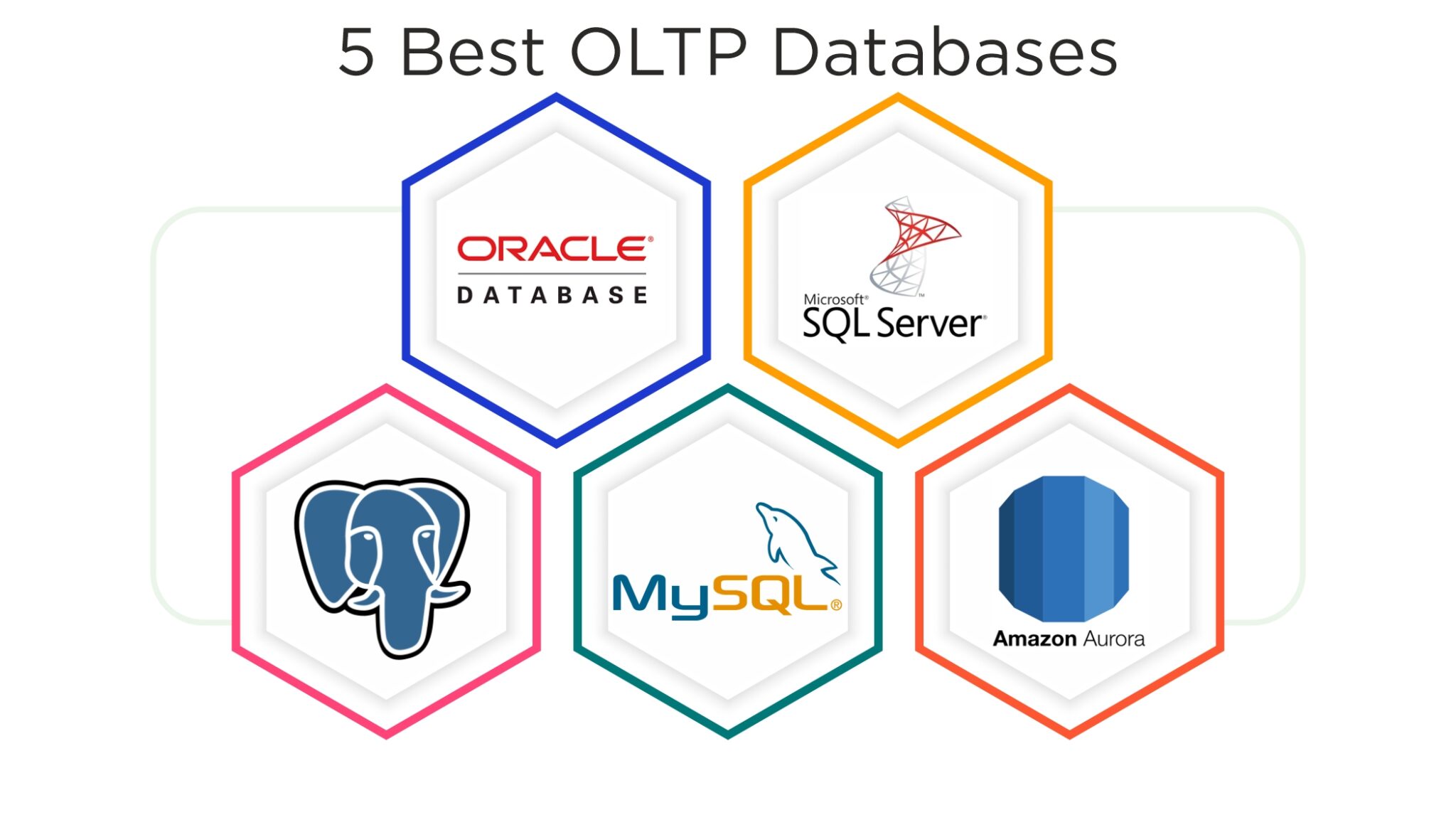 Best OLTP Databases for High-Speed Transactions in 2025